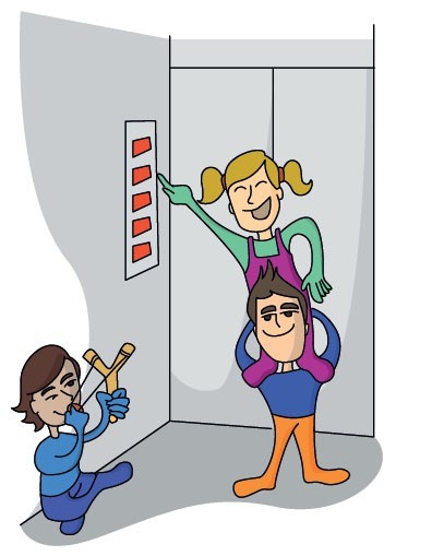 Uso do Elevador - Simem